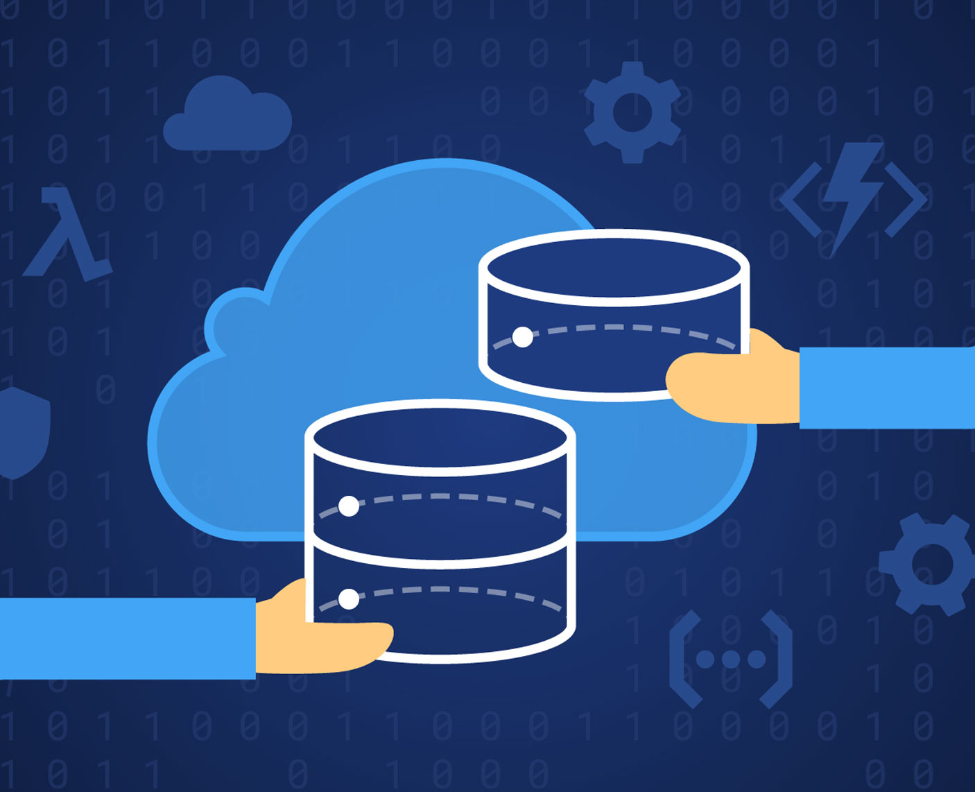 The Rise Of Serverless Computing What It Means For Developers Siteflex Llc